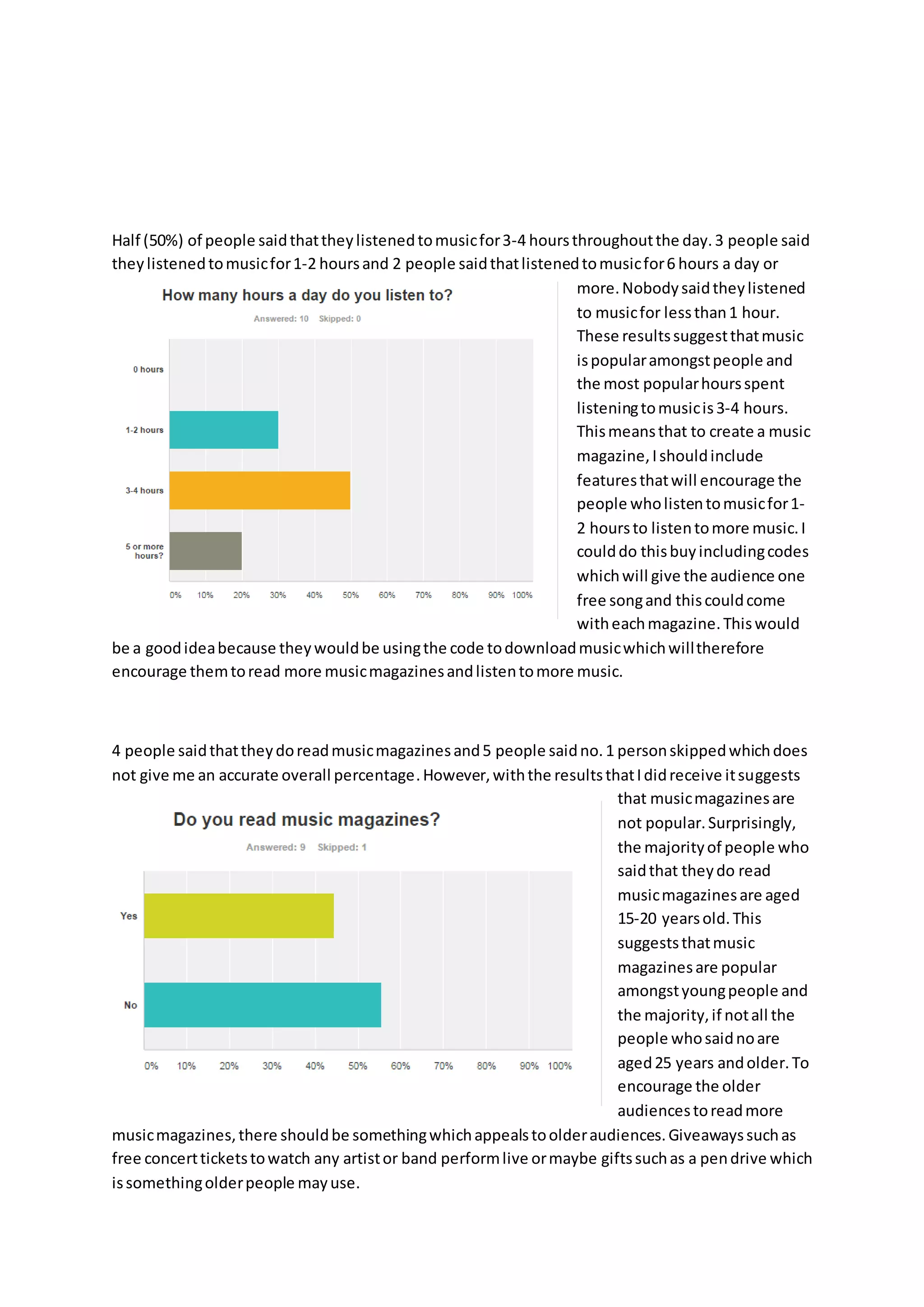 Survey results | PDF