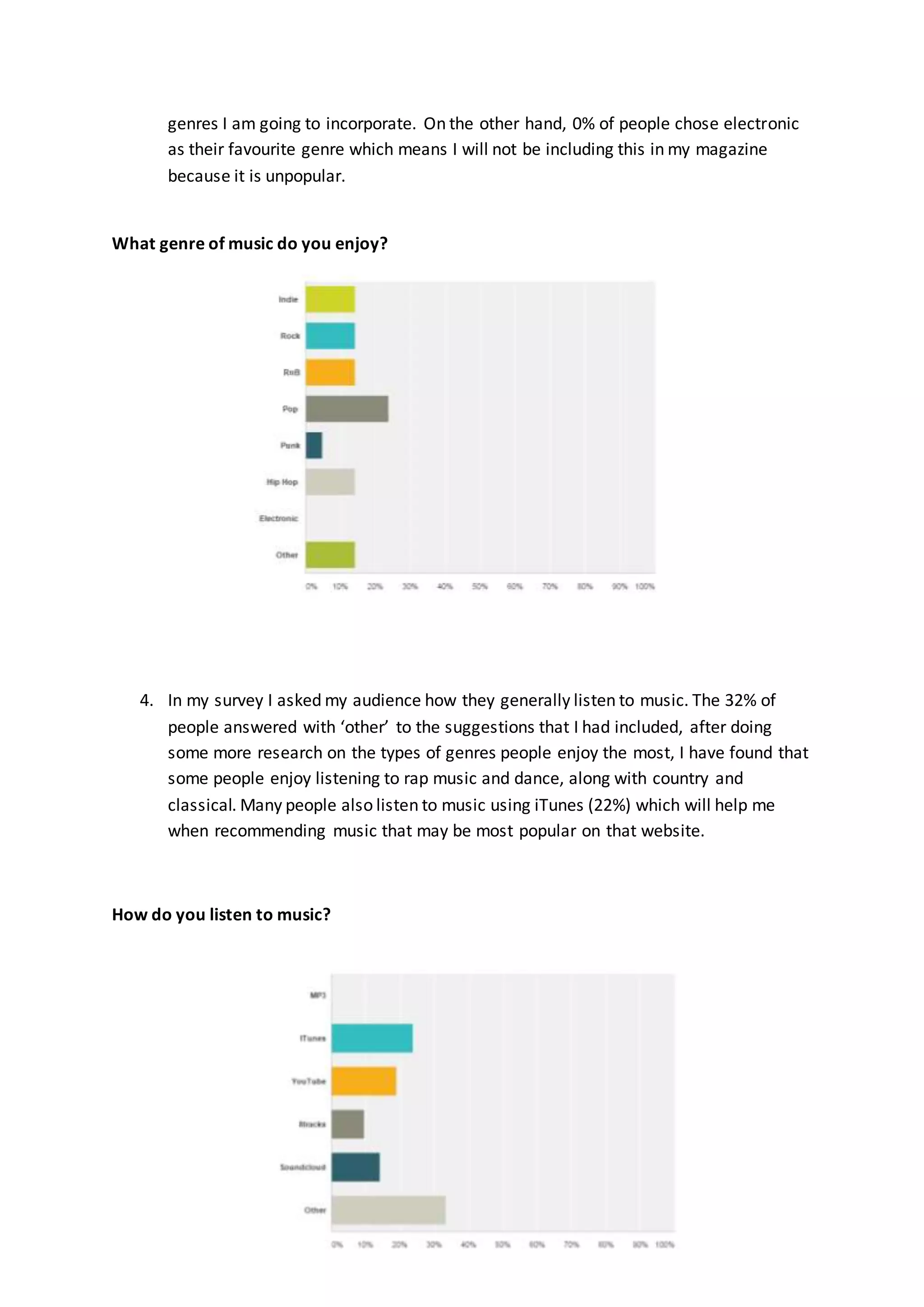 Survey results | DOCX | Music | Entertainment