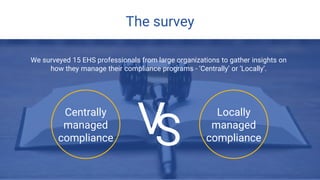 Survey results - Centrally vs Locally managed compliance | PPT