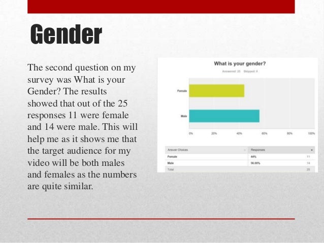 Survey Results Analysis Survey Results Analysis
