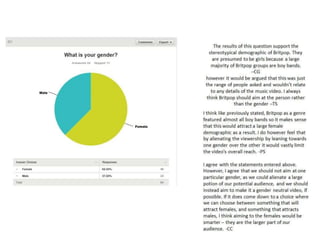 Survey Results & Analysis | PPT
