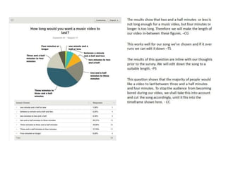 Survey Results & Analysis | PPT