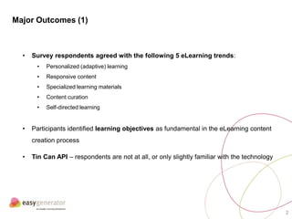 Easygenerator - eLearning Survey | PPTX