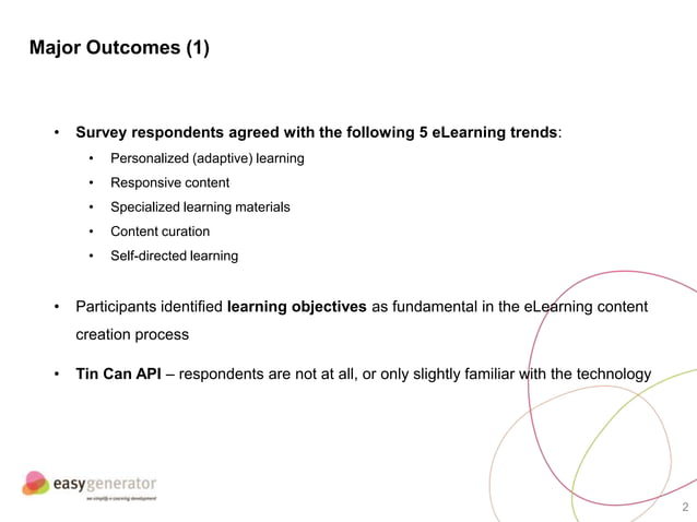 Easygenerator - eLearning Survey | PPTX