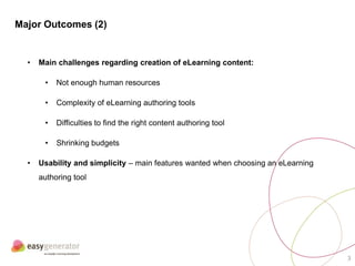 Easygenerator - eLearning Survey | PPTX