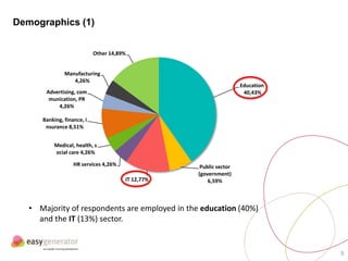 Easygenerator - eLearning Survey | PPTX