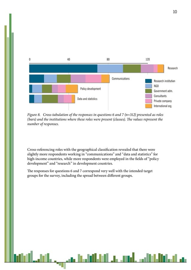 Survey on visual communication of scientific information and data through illustrations, charts ...