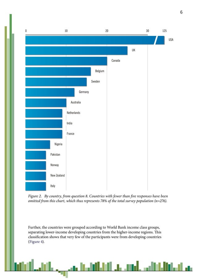 Survey on visual communication of scientific information and data through illustrations, charts ...