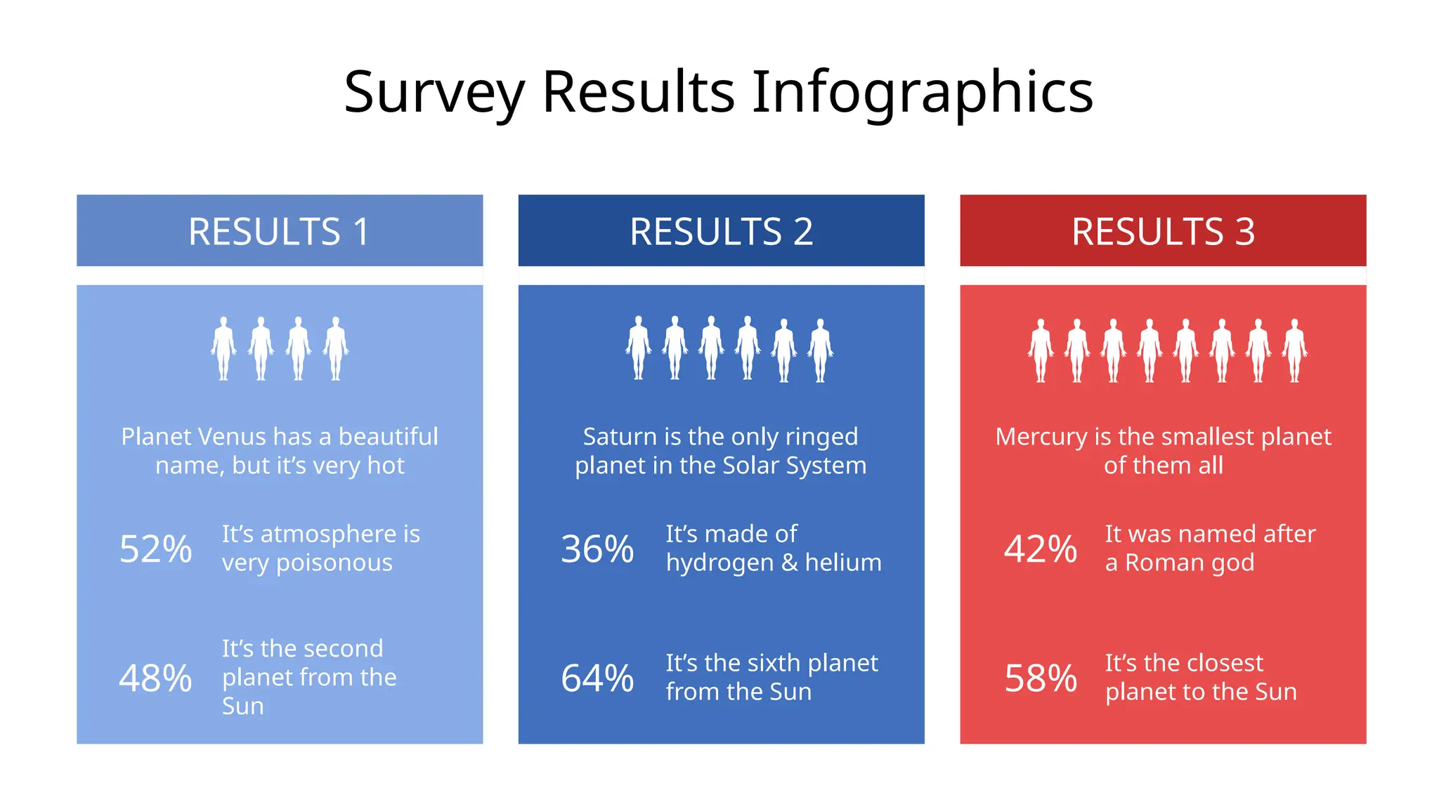 Survey Results Infographics by Slidesgo.pptx