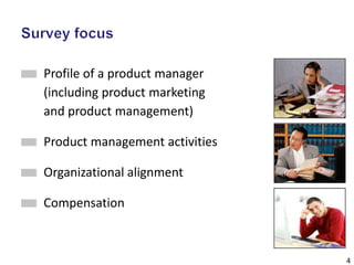 Organizing Product Management | PPT