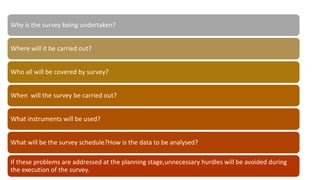 Surveys method in research methodology | PPTX