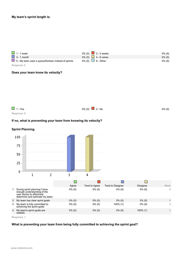Agile Survey Sample | PDF
