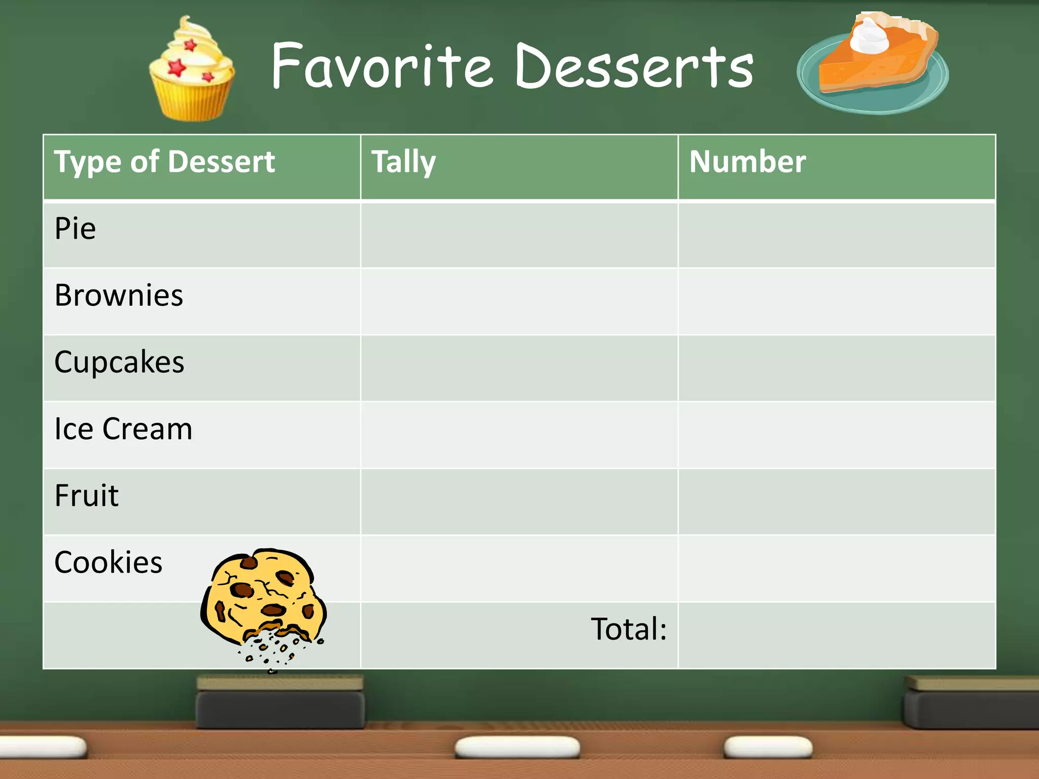 Surveys and data lesson | PPTX