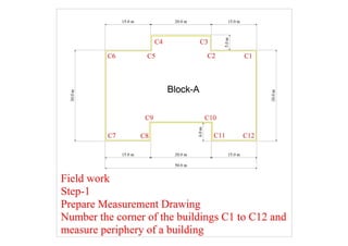 how to draw traverse by chain and compass surveying | PPT