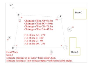 how to draw traverse by chain and compass surveying | PPT