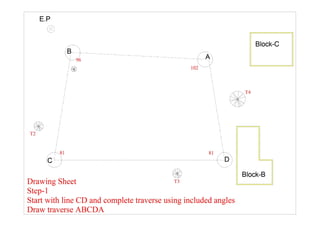how to draw traverse by chain and compass surveying | PPT