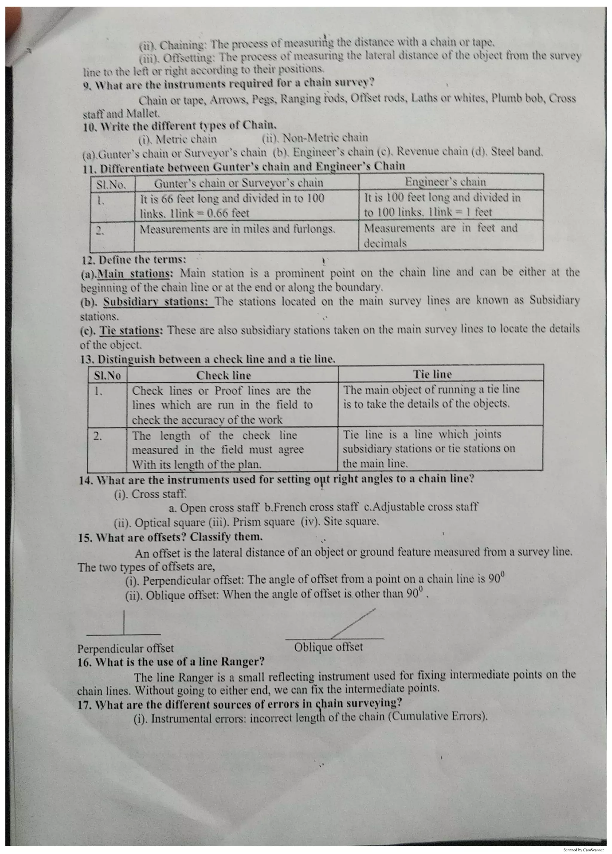 Survey short notes | PDF | Real Estate Renting and Leasing | Real Estate