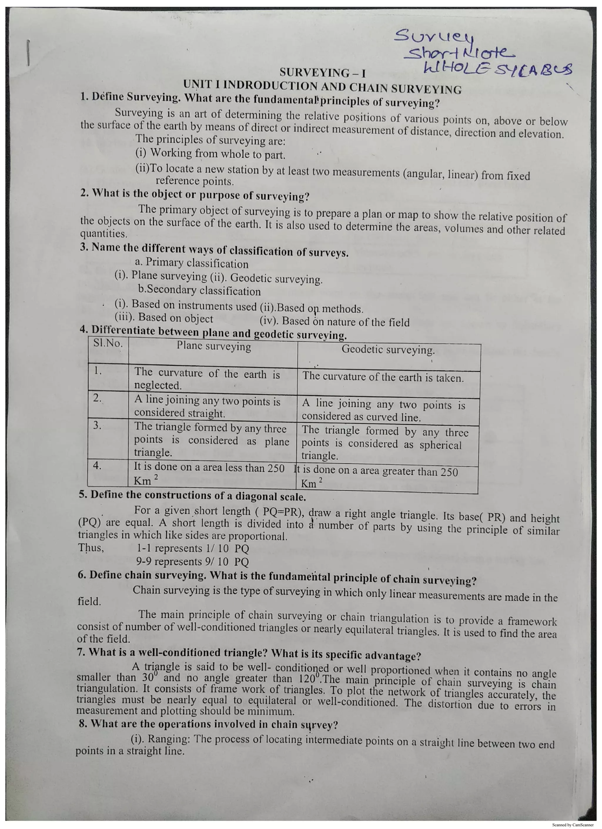 Survey short notes | PDF