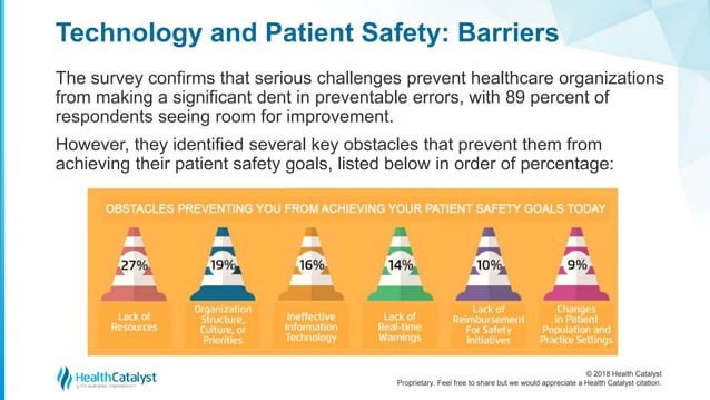 Survey Shows the Role of Technology in the Progress of Patient Safety | PPT