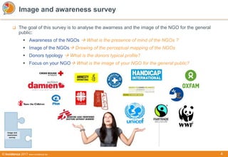 Survey solutions for ngo | PPT