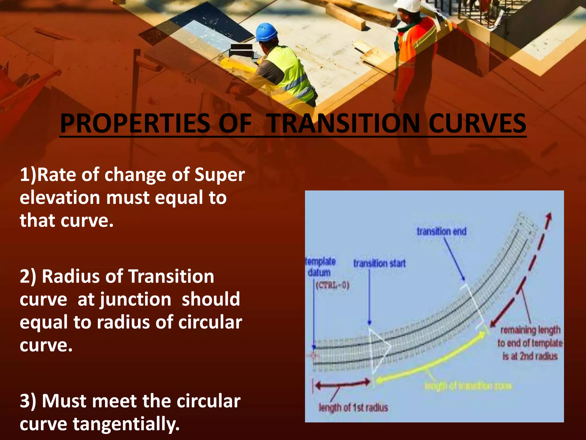 Transition curve ppt (geetansh arora) | PDF
