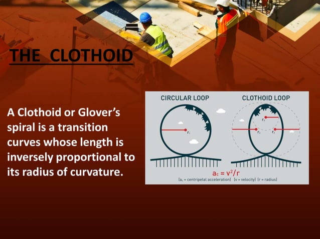 Transition Curve Ppt Geetansh Arora Pdf