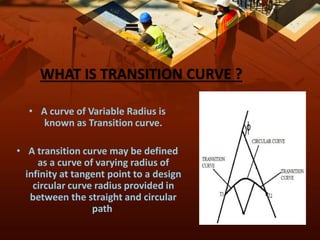 Transition curve ppt (geetansh arora) | PDF