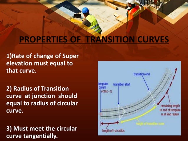 Transition Curve Ppt Geetansh Arora Pdf
