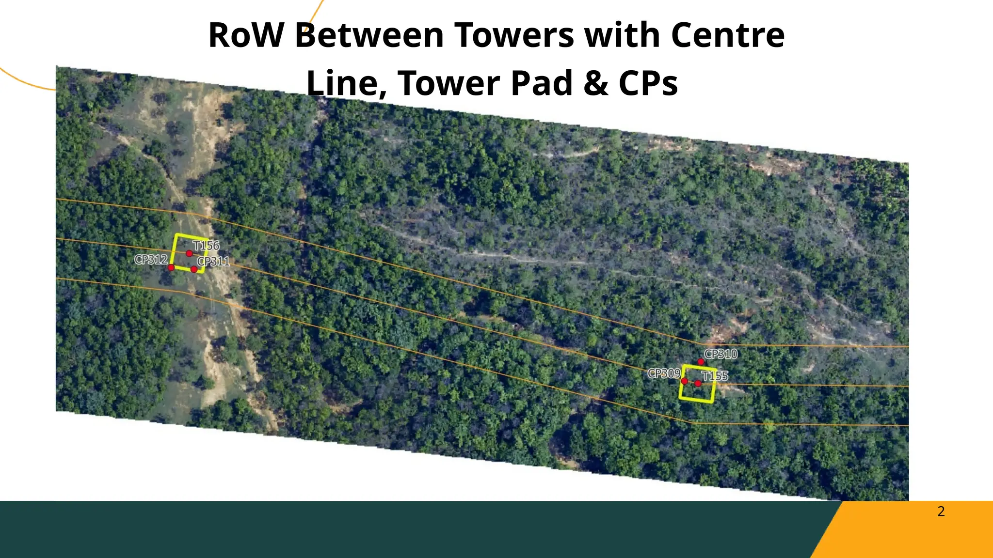 Tree Enumeration and Right of Way Demarcation | GPS VS DGPS | PPTX