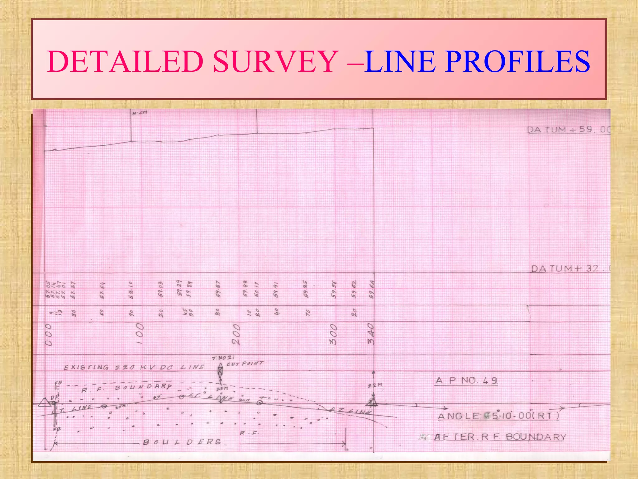 Survey & ts for ehv lines | PPT