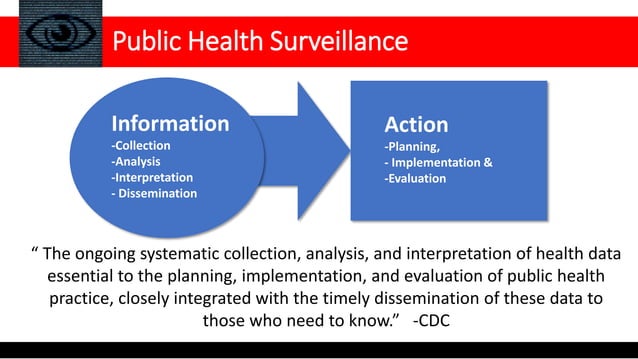 Public health Surveillance | PPTX | Infectious Diseases | Diseases and ...