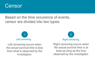 Survival Analysis | PPT
