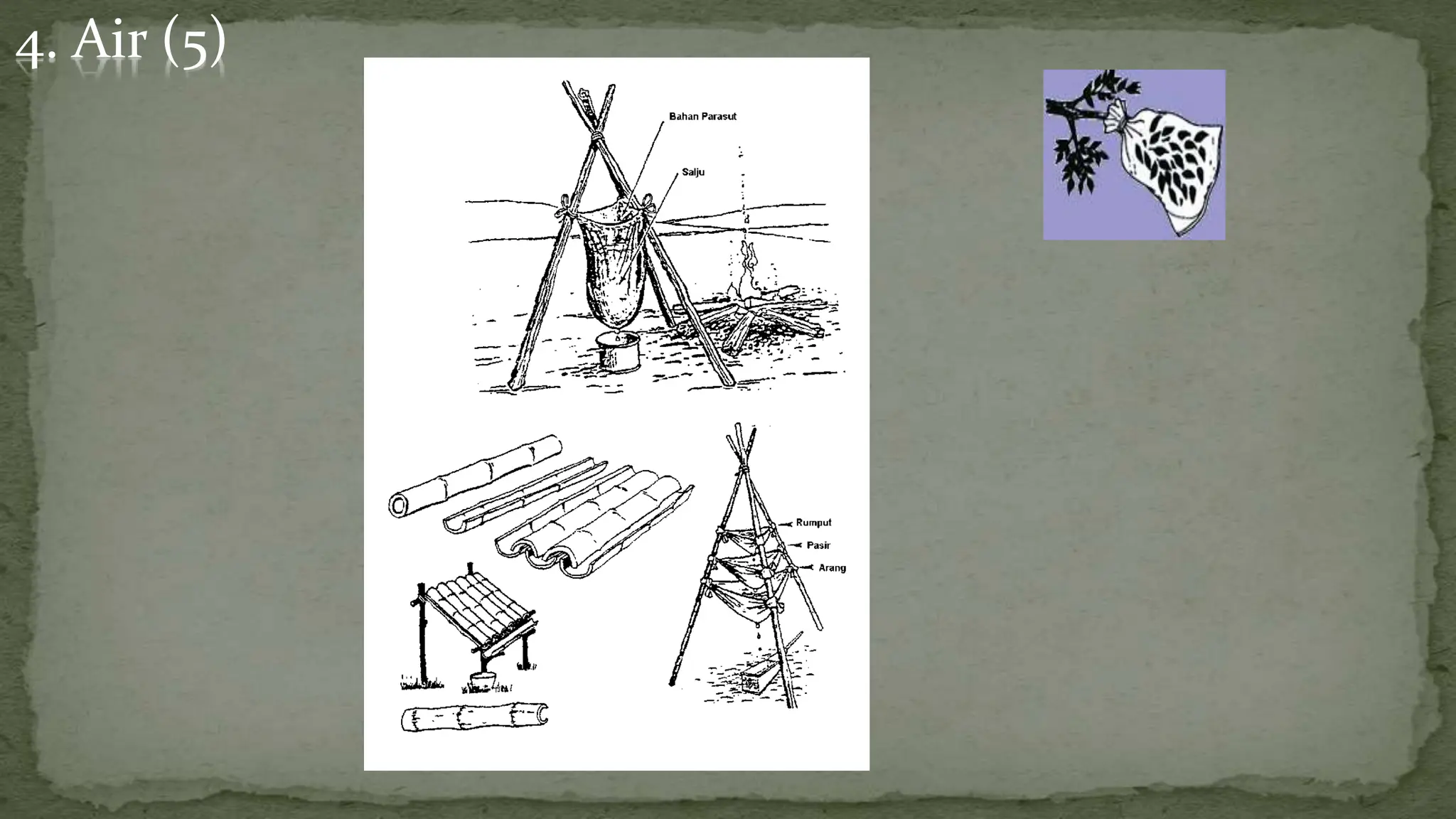 Materi Survival, Dasar dasar dalam bertahan Hidup di alam.pptx