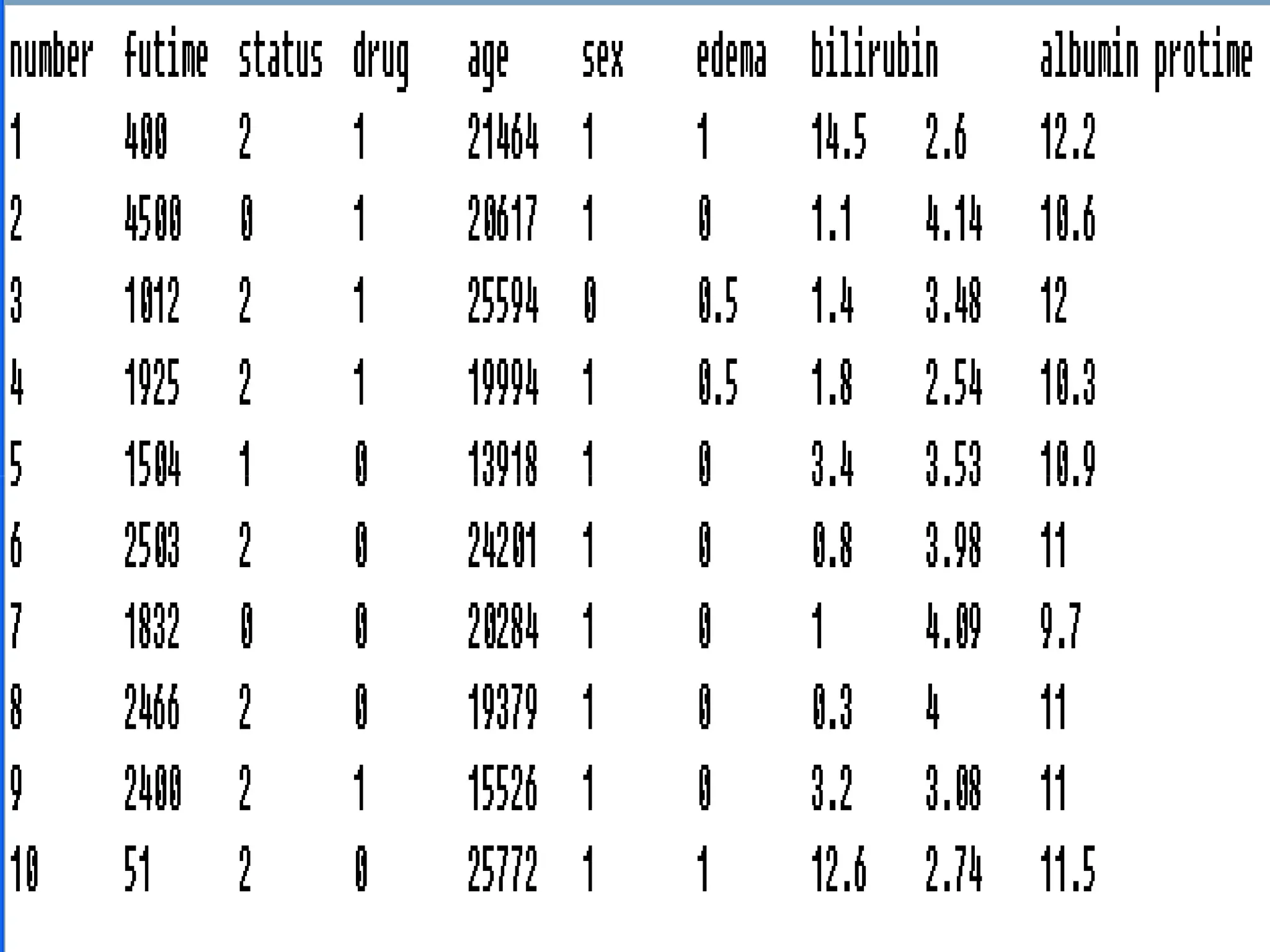 Survival-Analysis-in-R notes for Survival Analysis in R.pdf