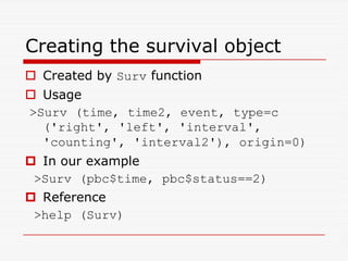 Survival-Analysis-in-R notes for Survival Analysis in R.pdf