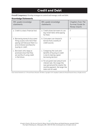 Survival Guide for Money Smarts - The Leader's Guide | PDF