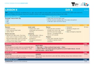 Survival-swimming-lesson-plans.pdf