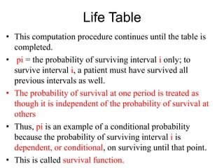 Survival analysis | PPTX