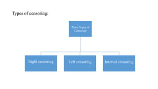 Survival analysis | PPTX