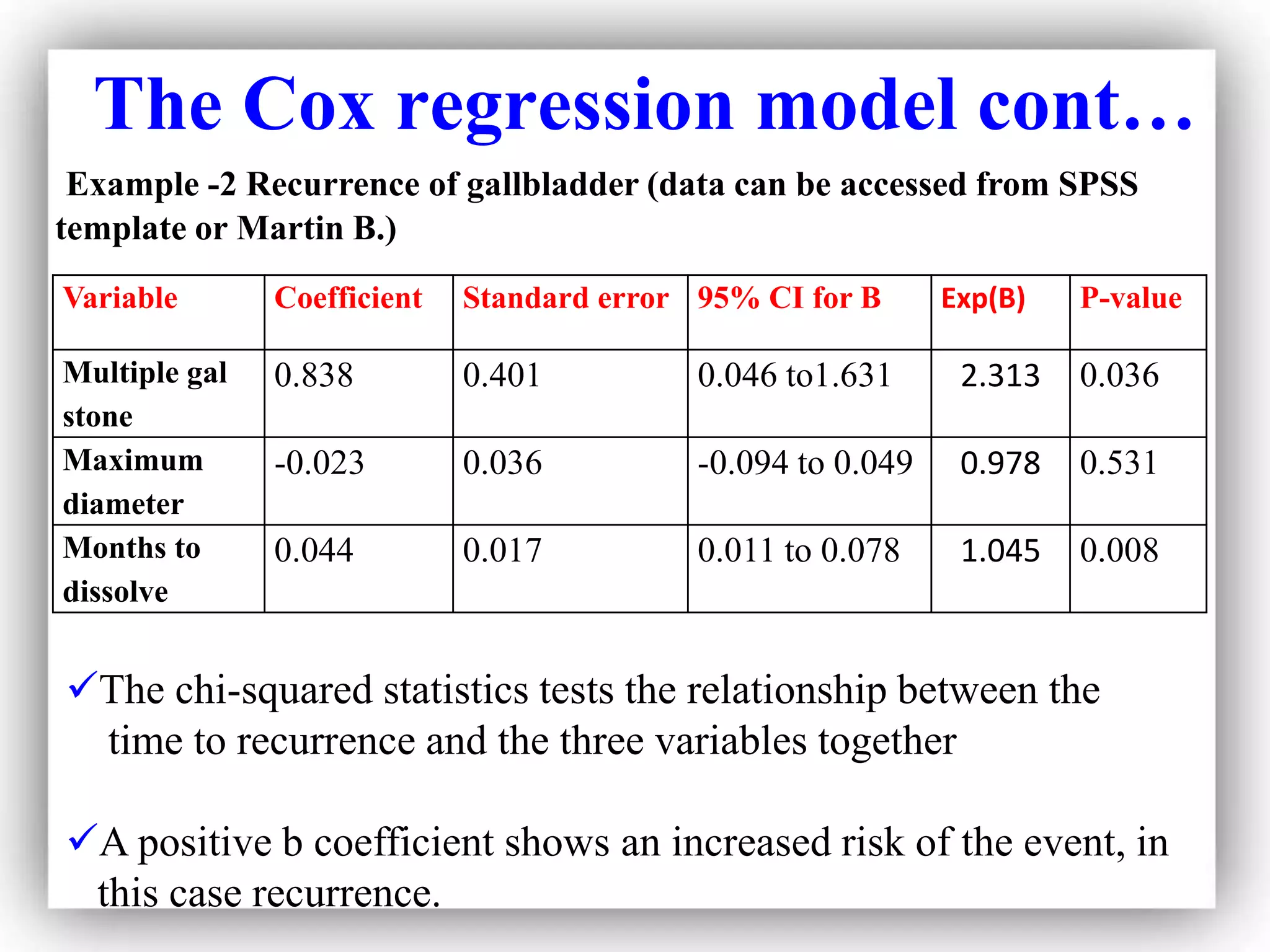Survival Analysis Lecture.ppt