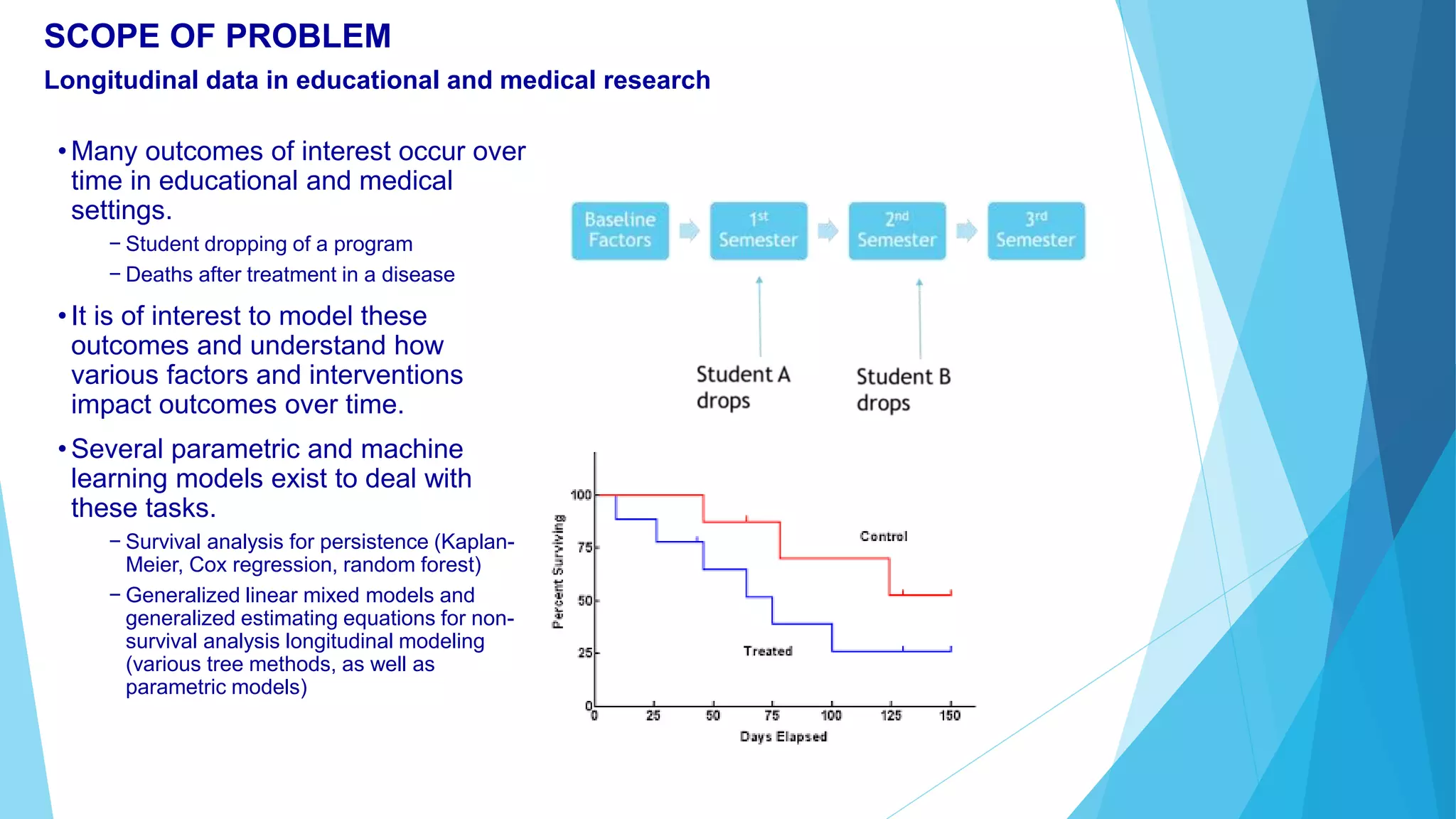 Survival Analysis Superlearner | PPTX | Technology & Computing