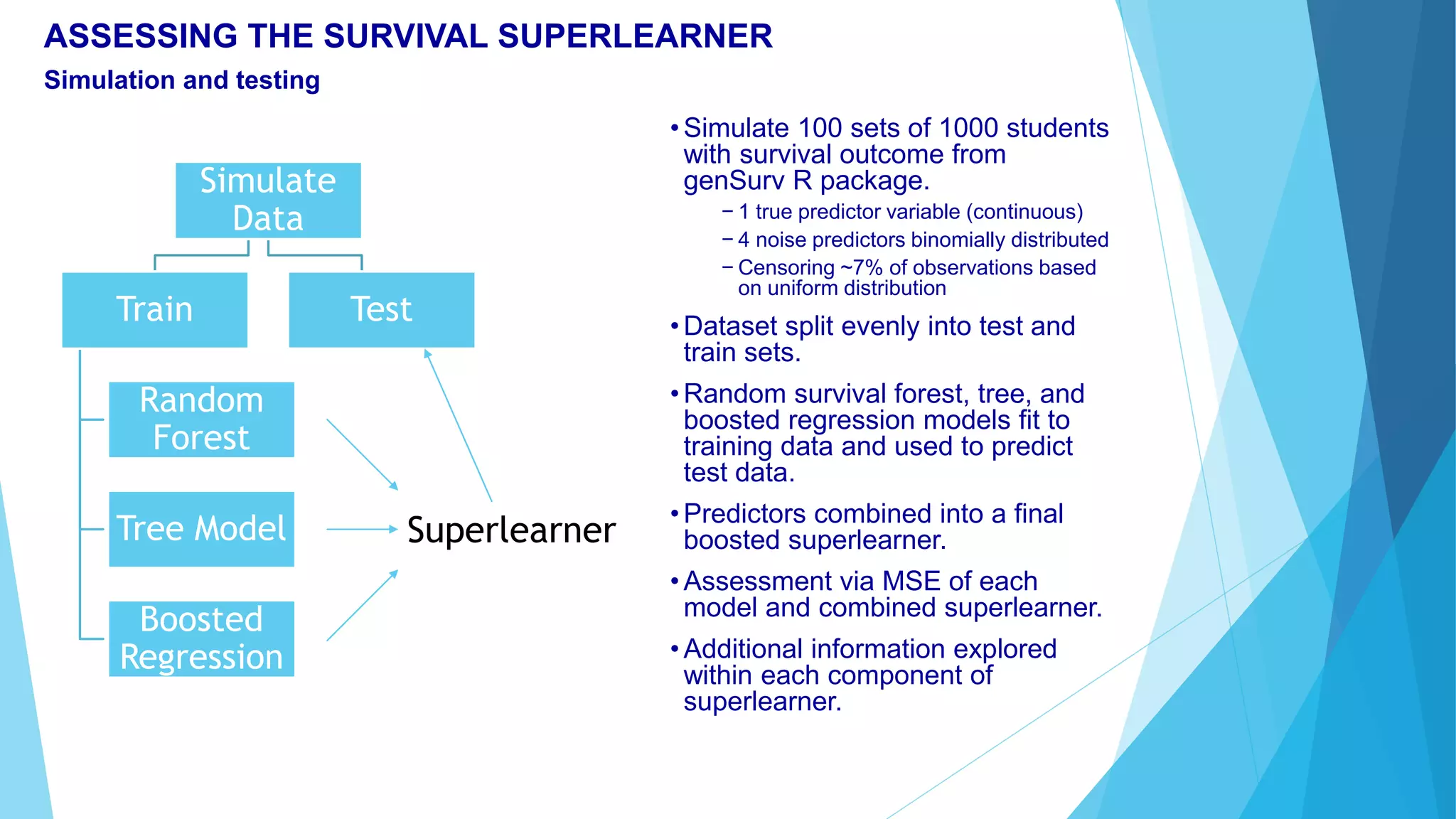 Survival Analysis Superlearner | PPTX | Technology & Computing