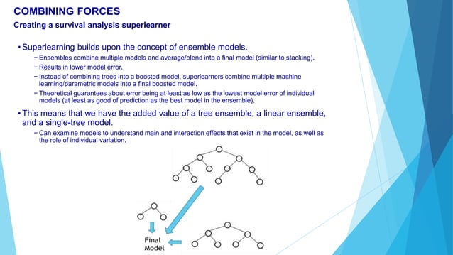 Survival Analysis Superlearner | PPTX | Technology & Computing