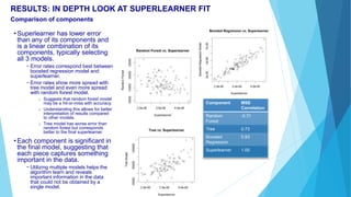 Survival Analysis Superlearner | PPTX | Technology & Computing
