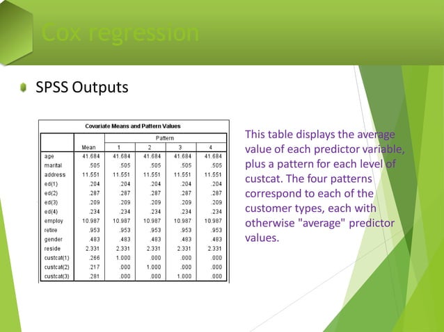 Survival Analysis Using SPSS | PDF | Technology & Computing