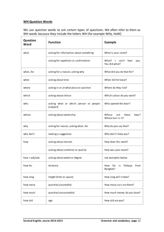 Survival English grammar | PDF