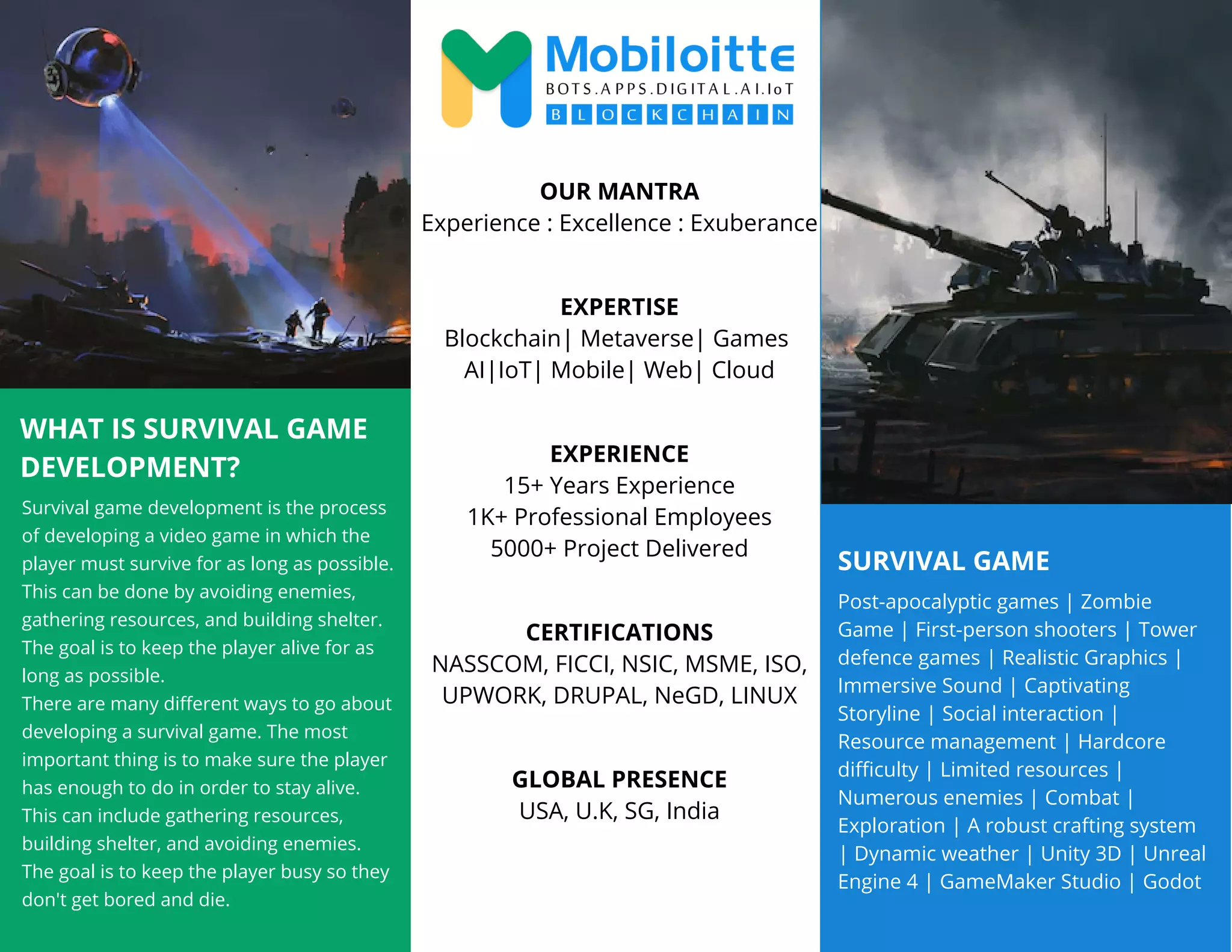 Squid Game Development | PPT