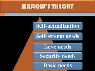 Survival mentality | PPTX