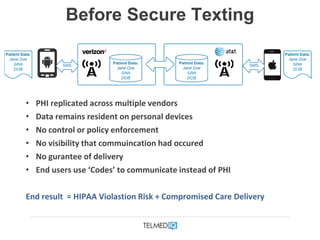 Survival Of The Fittest: The Evolution of Healthcare Communications | PPT