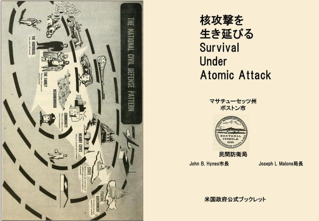 Survival Under Atomic Attack 1950 (Boston) | PPT